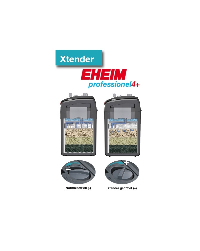 Eheim Pro 4 + 250 Filtre EHEIM Pro 4+ 250, 950l/h, pour aquariums d...