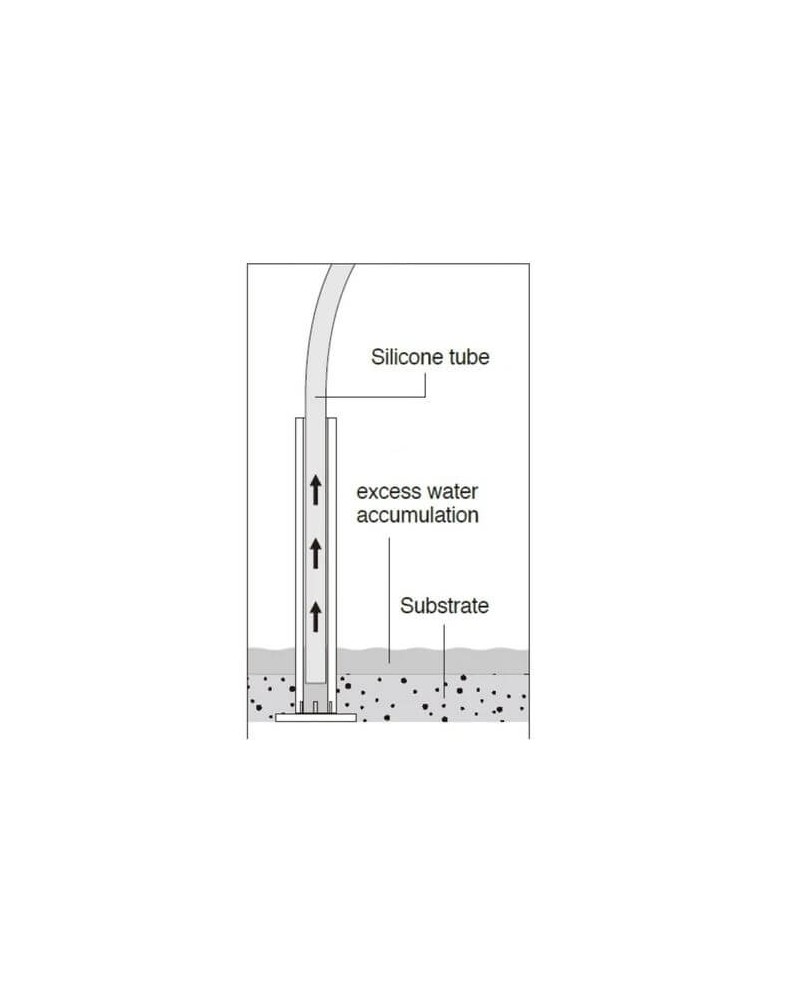 Ada System Paluda Drainage Piece Le Dooa Paluda Drainage piece est ...