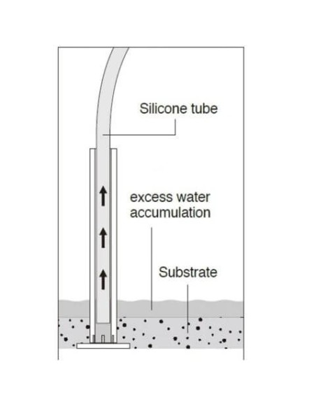 Ada System Paluda Drainage Piece Le Dooa Paluda Drainage piece est ...