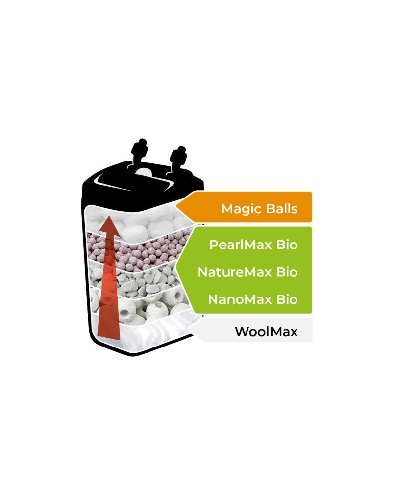 Aquael Magic Balls Filtration mecanique